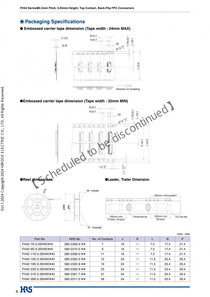 FH42 datasheet page 6