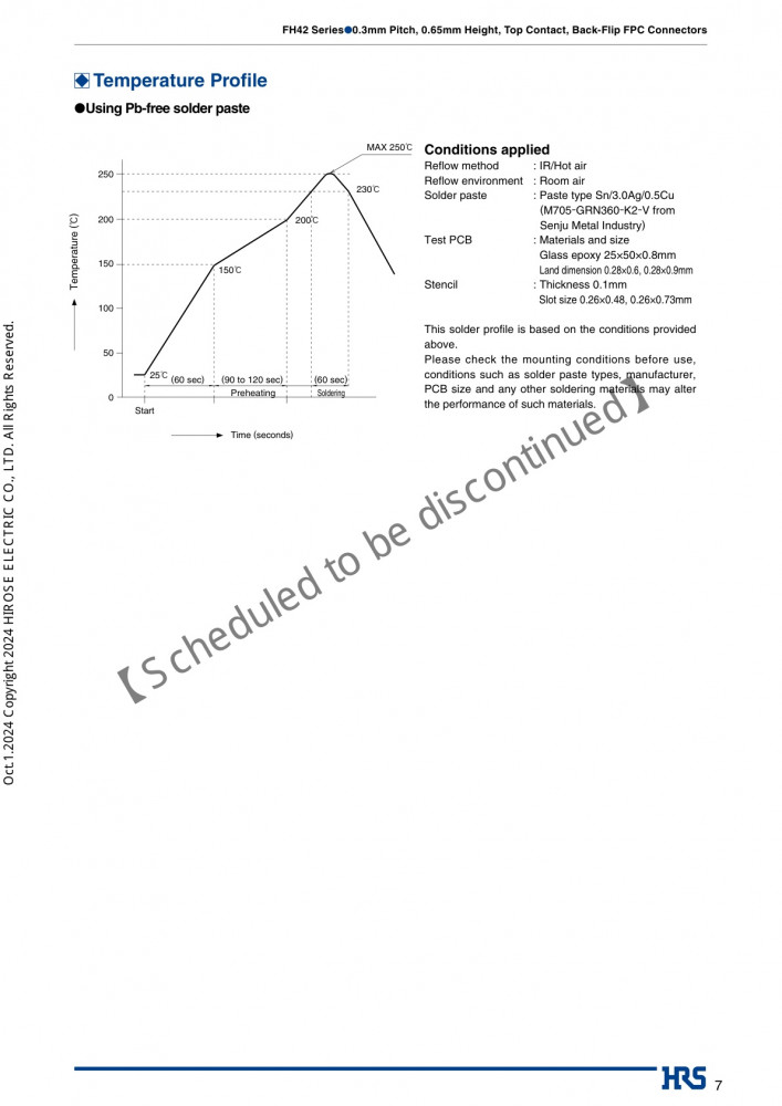 FH42 datasheet page 7