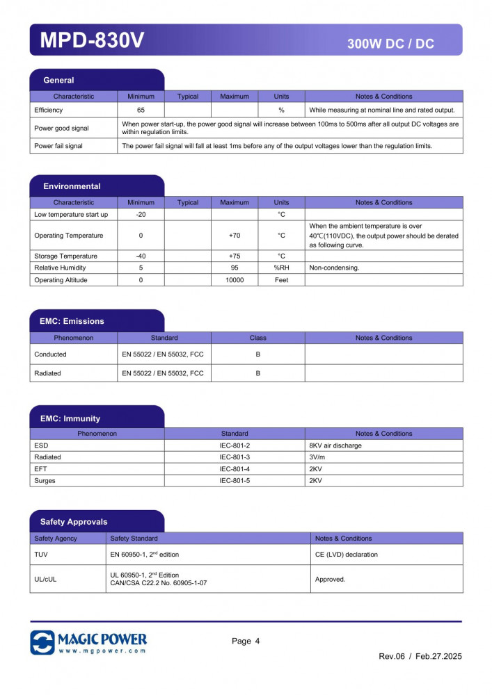 MPD-830V specification page 4