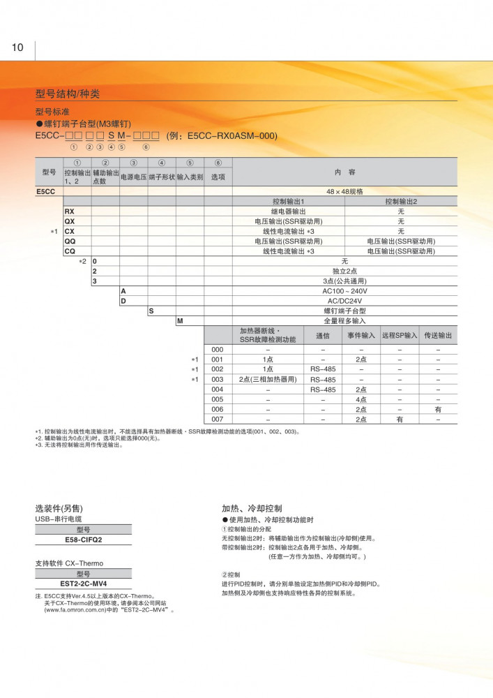 OMRON E5GC documentation page 10