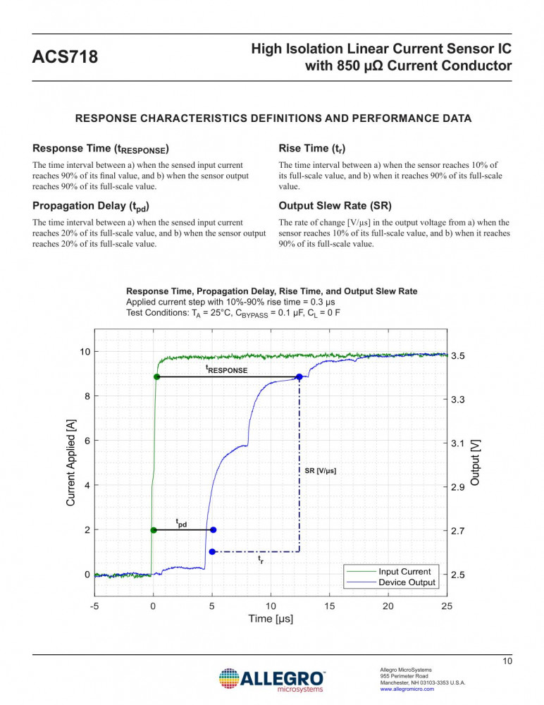 ACS718 datasheet page 10