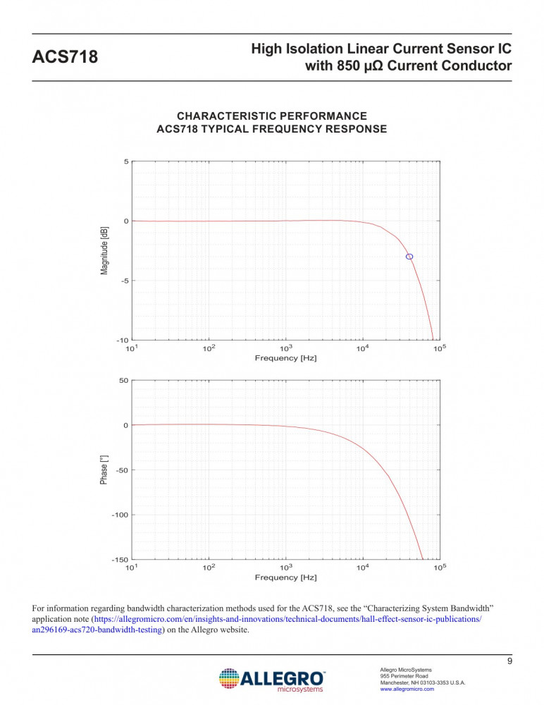 ACS718 datasheet page 9