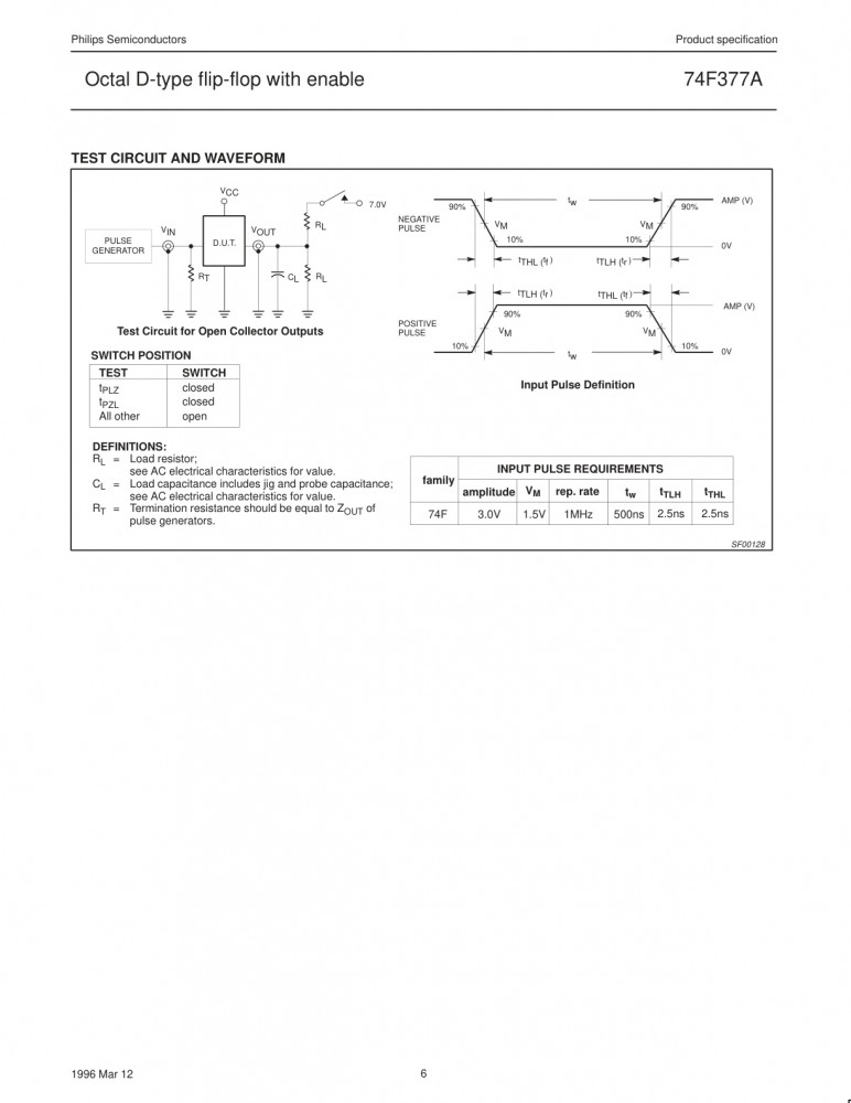 74F377AD datasheet page 6