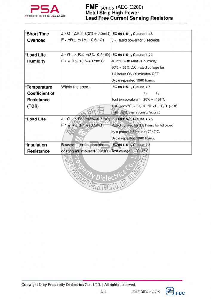 FMF series datasheet page 10