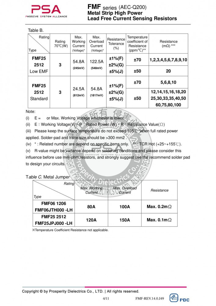 FMF series datasheet page 5