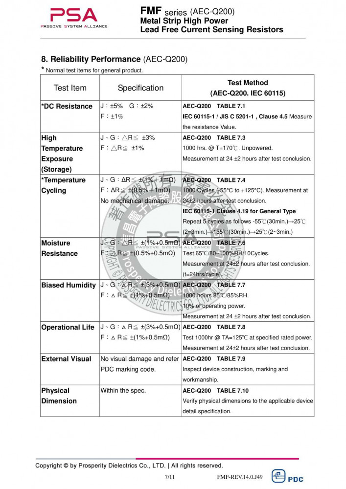 FMF series datasheet page 8