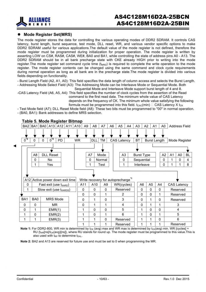 AS4C128M16D2A datasheet page 10