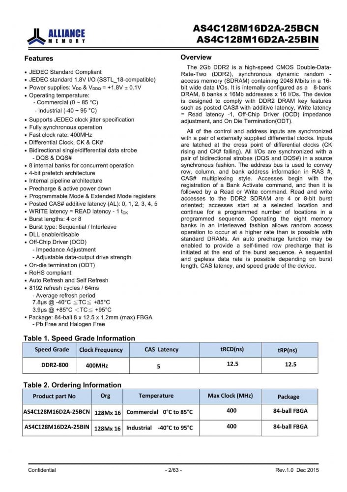 AS4C128M16D2A datasheet page 2