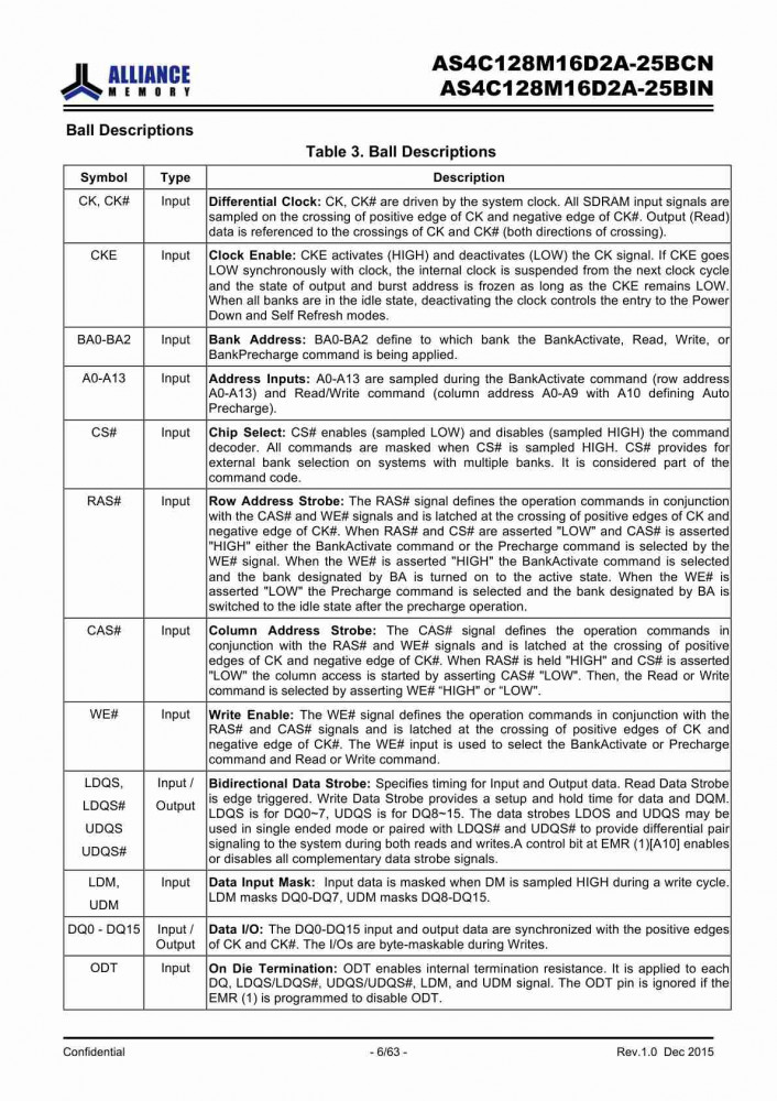AS4C128M16D2A datasheet page 6