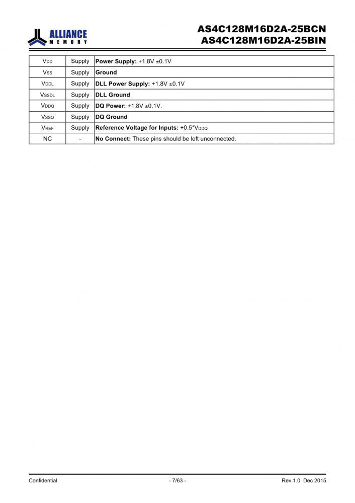 AS4C128M16D2A datasheet page 7