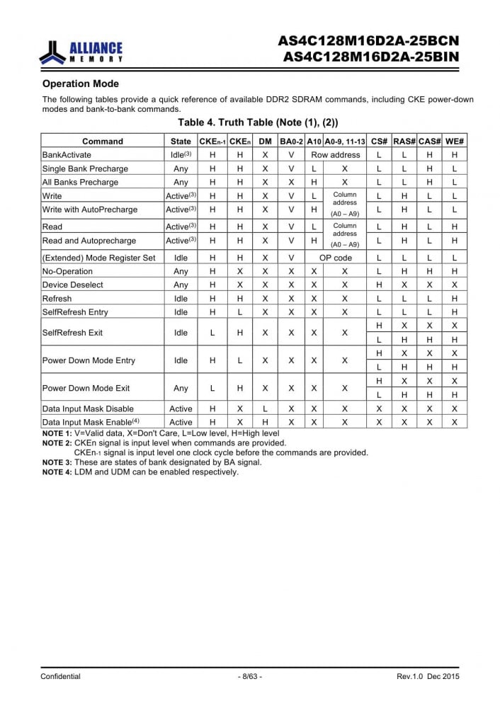 AS4C128M16D2A datasheet page 8