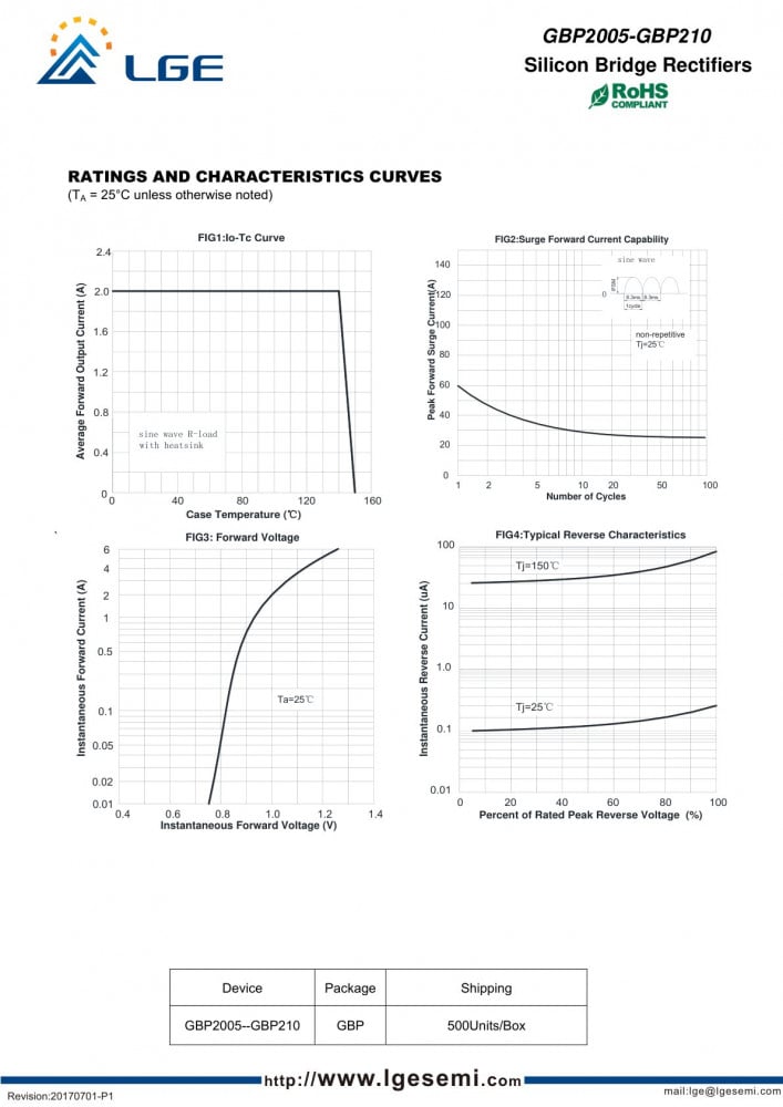 LGE GBP206 datasheet page 2