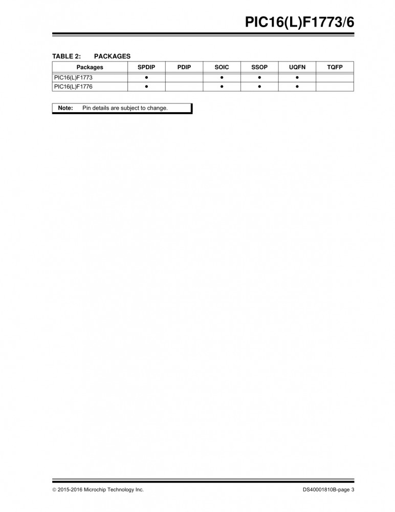 PIC16F1773 document preview, page 3