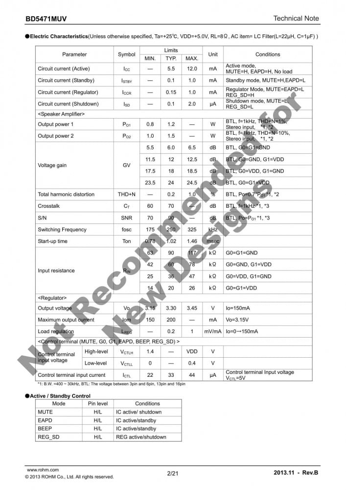 BD5471MUV technical document page 2