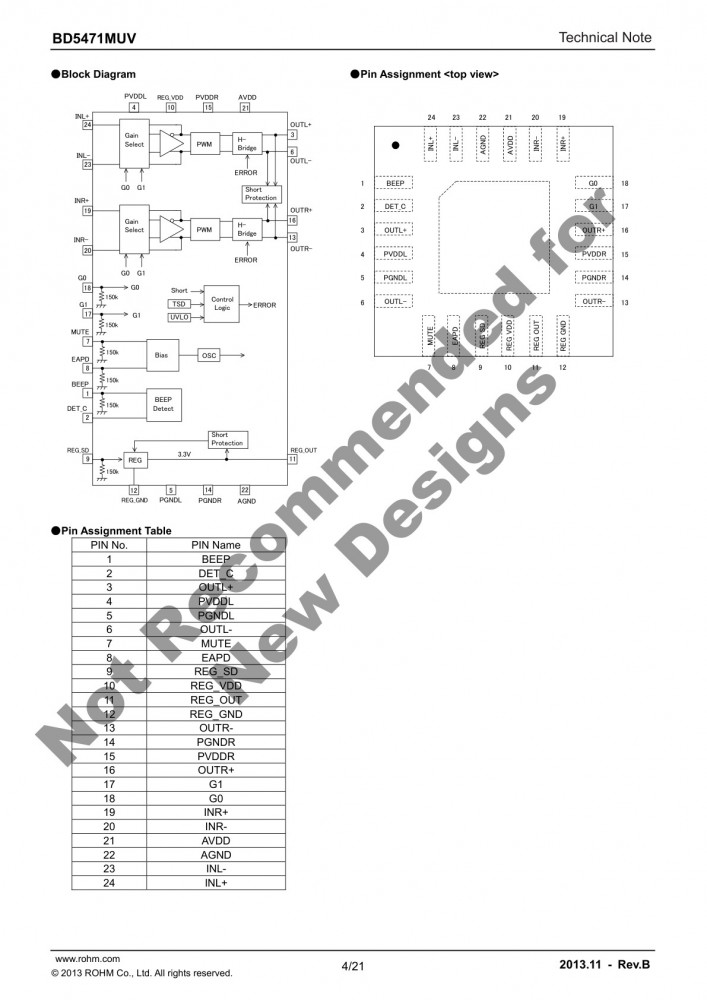 BD5471MUV technical document page 4