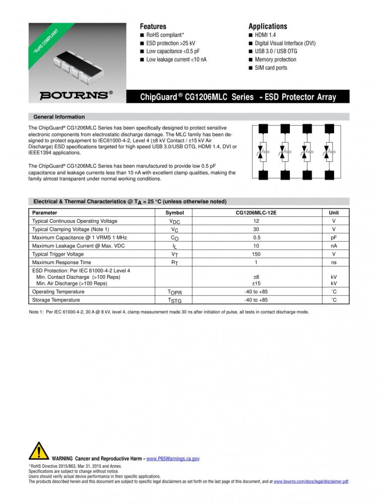 CG1206MLC-12E datasheet page 1