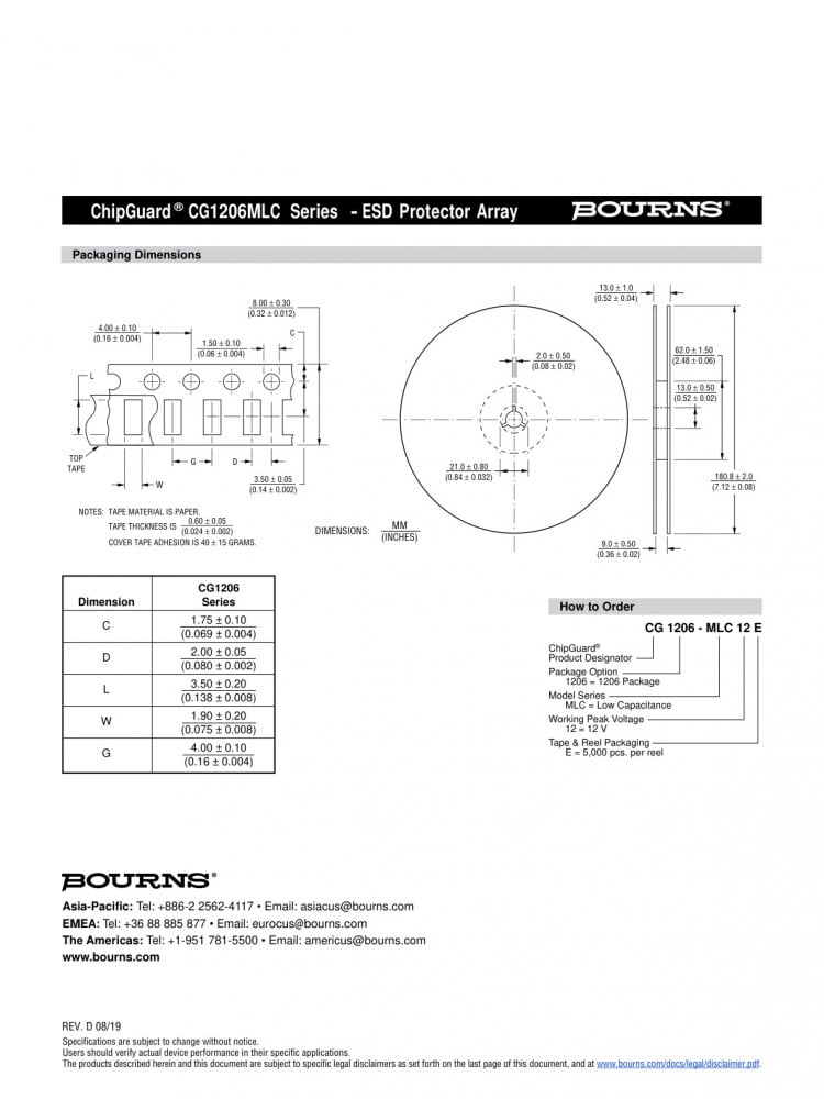 CG1206MLC-12E datasheet page 3