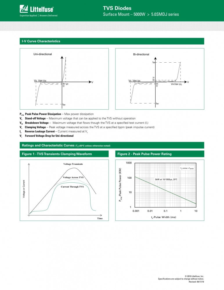 5.0SMDJ series datasheet page 3