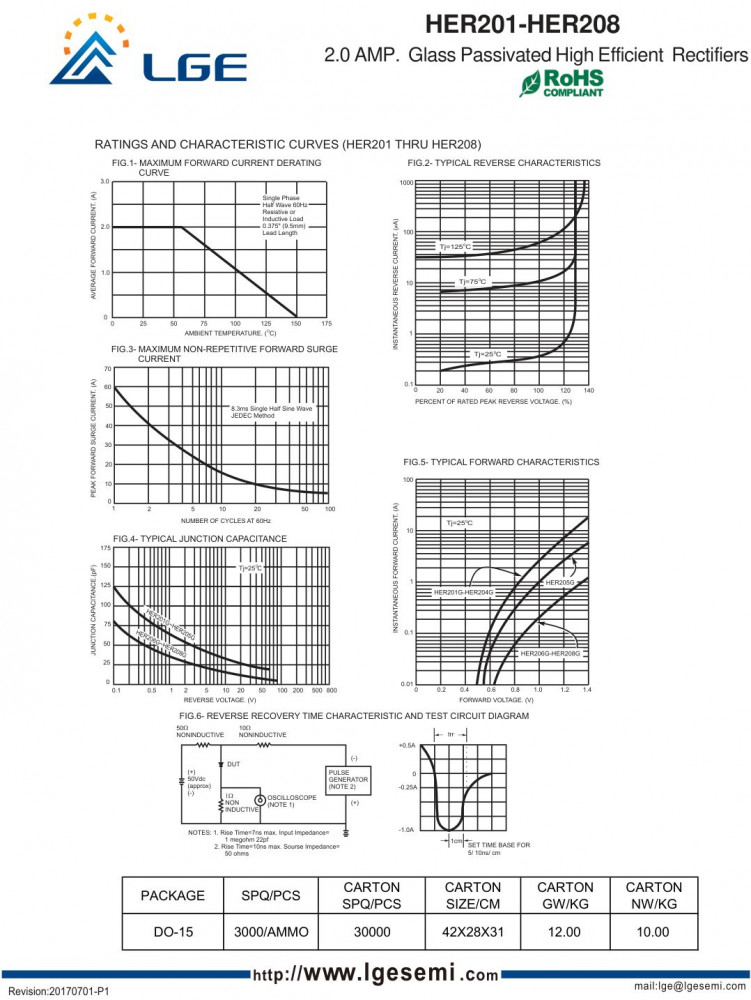 LGE HER207 datasheet page 2