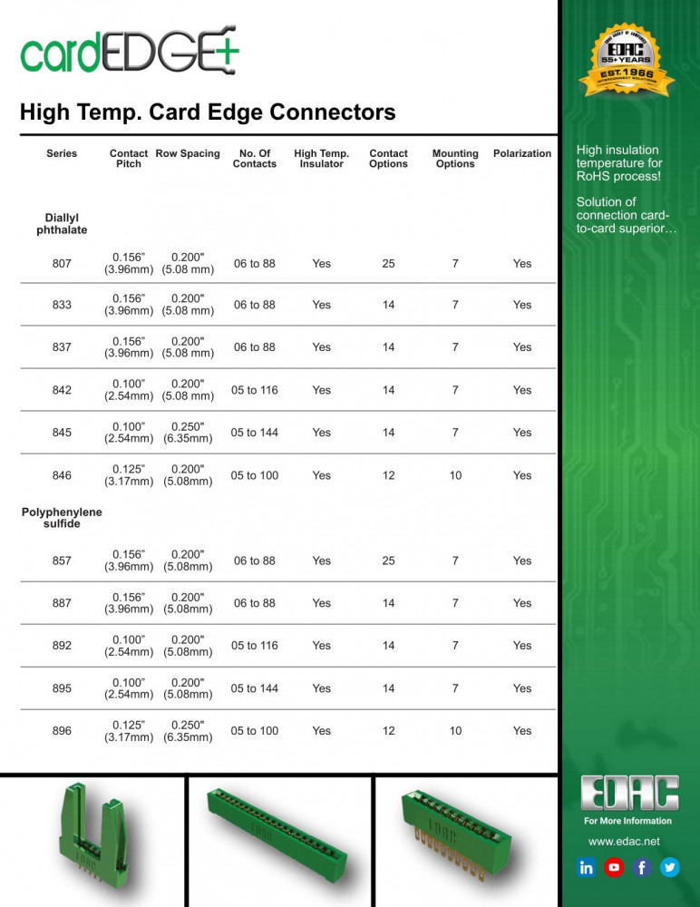 EDAC product document page 9