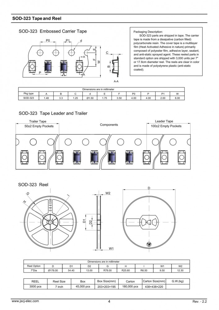 BAT46WS datasheet page 4