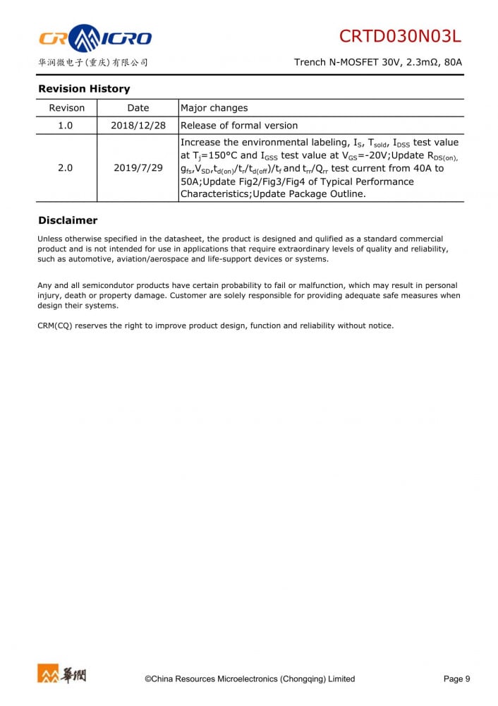 CRTD030N03L datasheet page 9