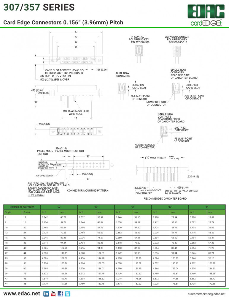 307 series card-edge connector technical document, page 2