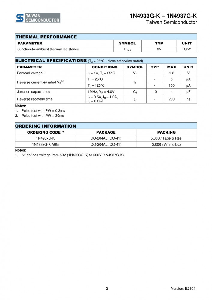 1N4934G-K datasheet preview, page 2