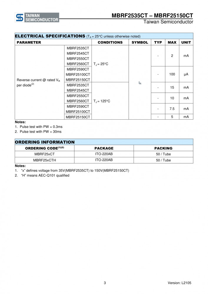 MBRF2535CT datasheet page 3