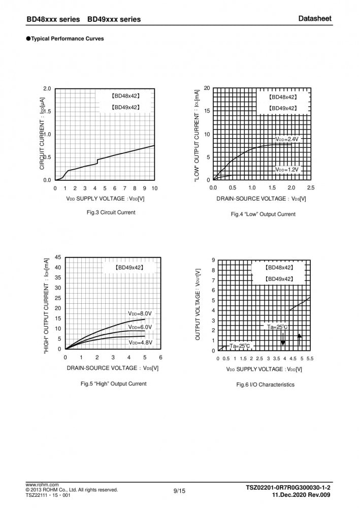 BD48K33G-TL technical document page 9