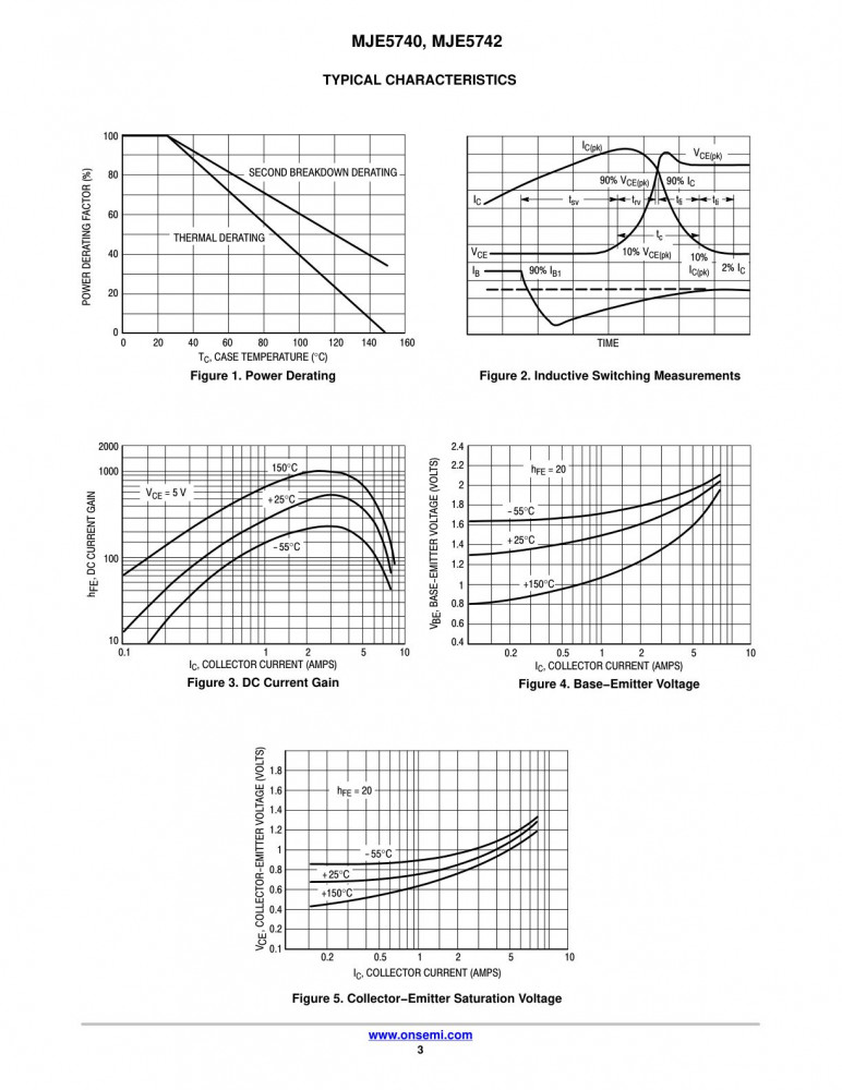 MJE5742 datasheet page 3