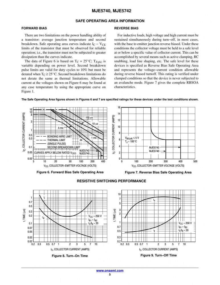 MJE5742 datasheet page 5