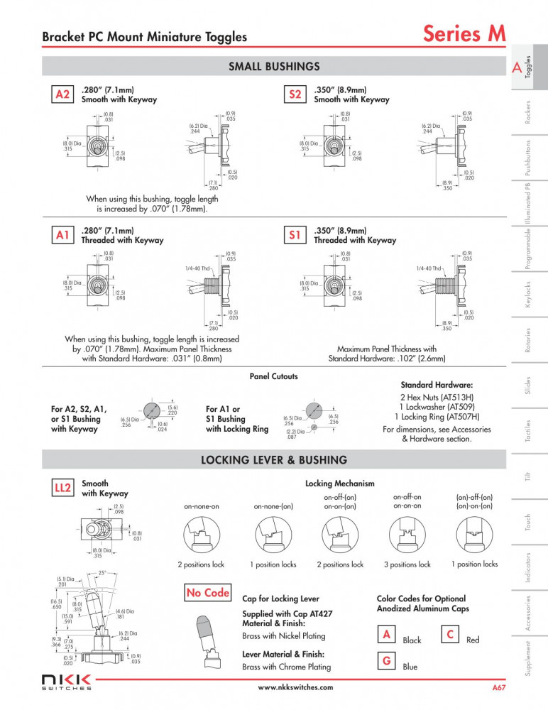 M2013SS2G13 product document page 4