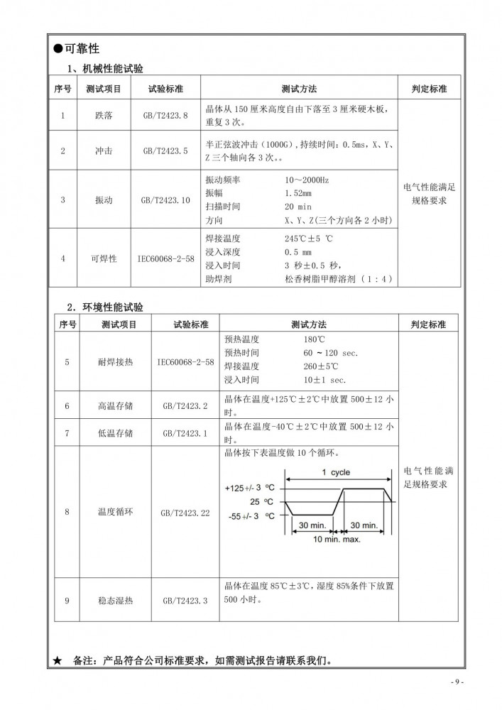 JWT specification page 10