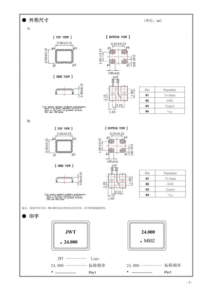 JWT specification page 6