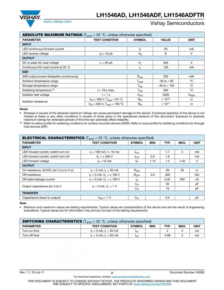 LH1546ADF datasheet page 2