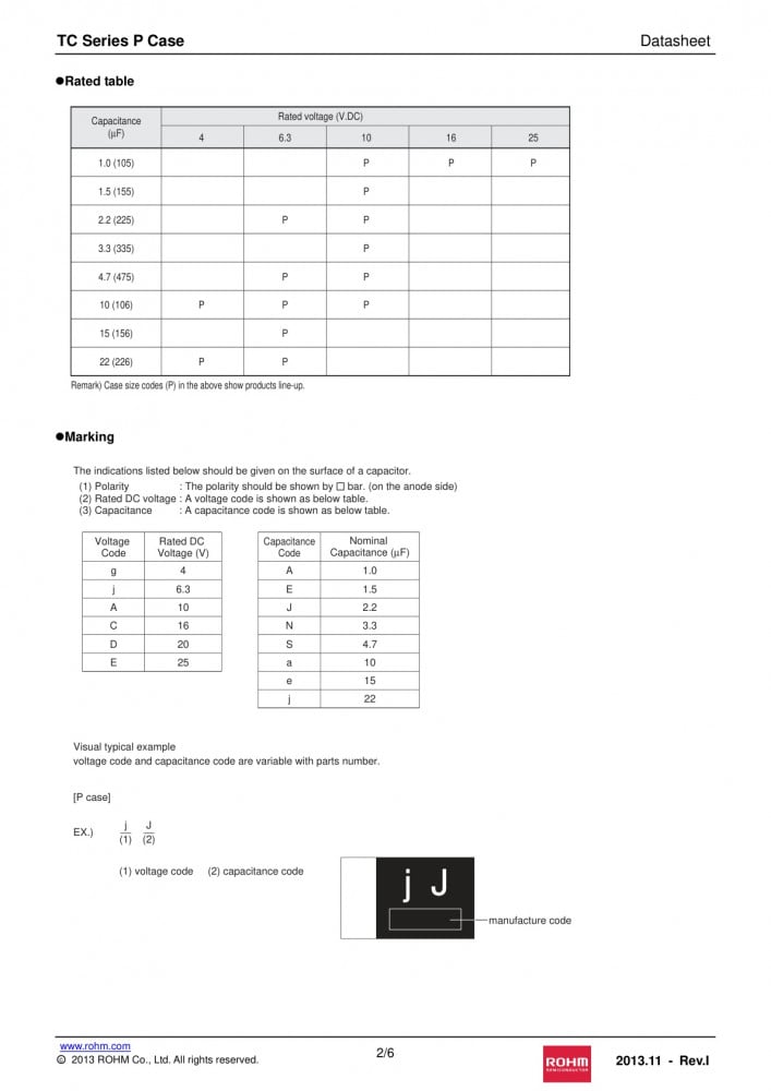 ROHM TCP series document page 2