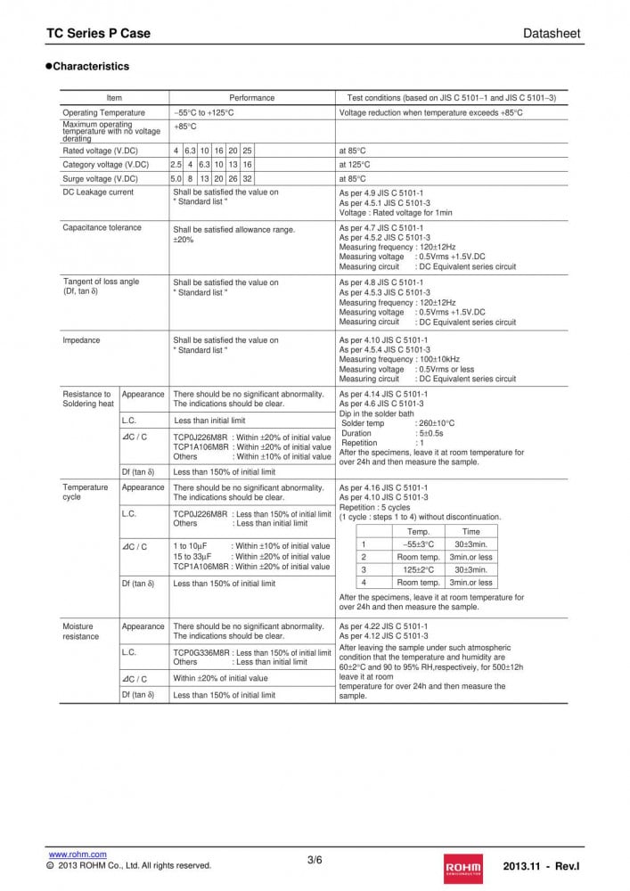 ROHM TCP series document page 3