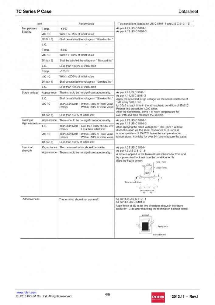 ROHM TCP series document page 4