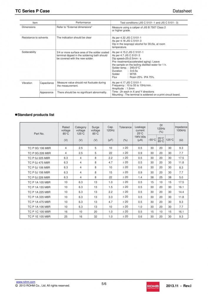 ROHM TCP series document page 5