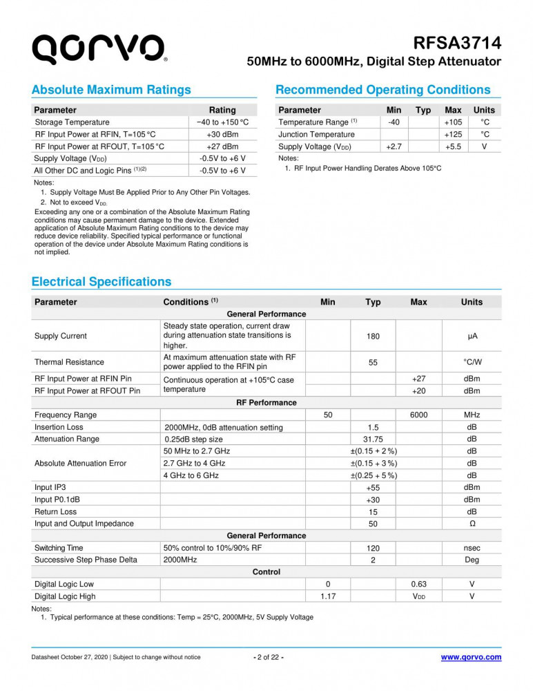 RFSA3714 technical document page 2