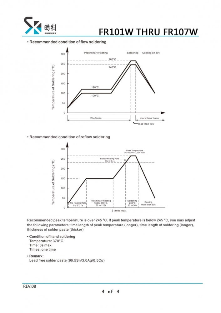 FR104W datasheet page 4