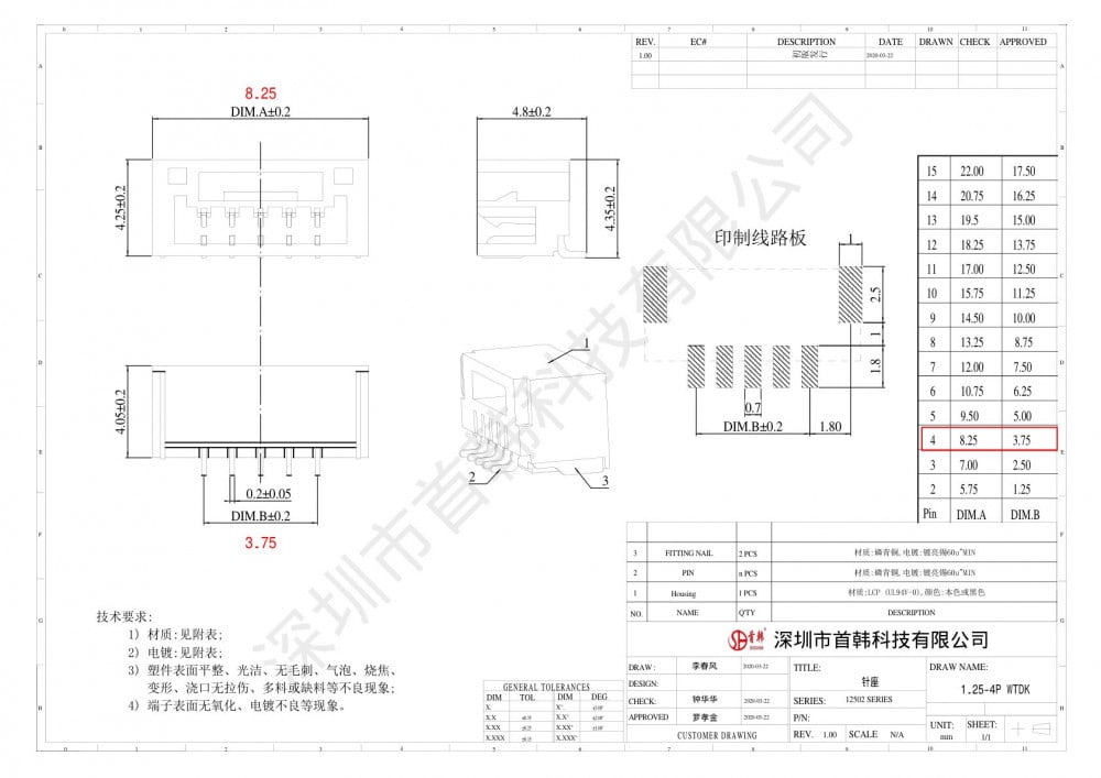 1.25-4PWTDK specification page 1