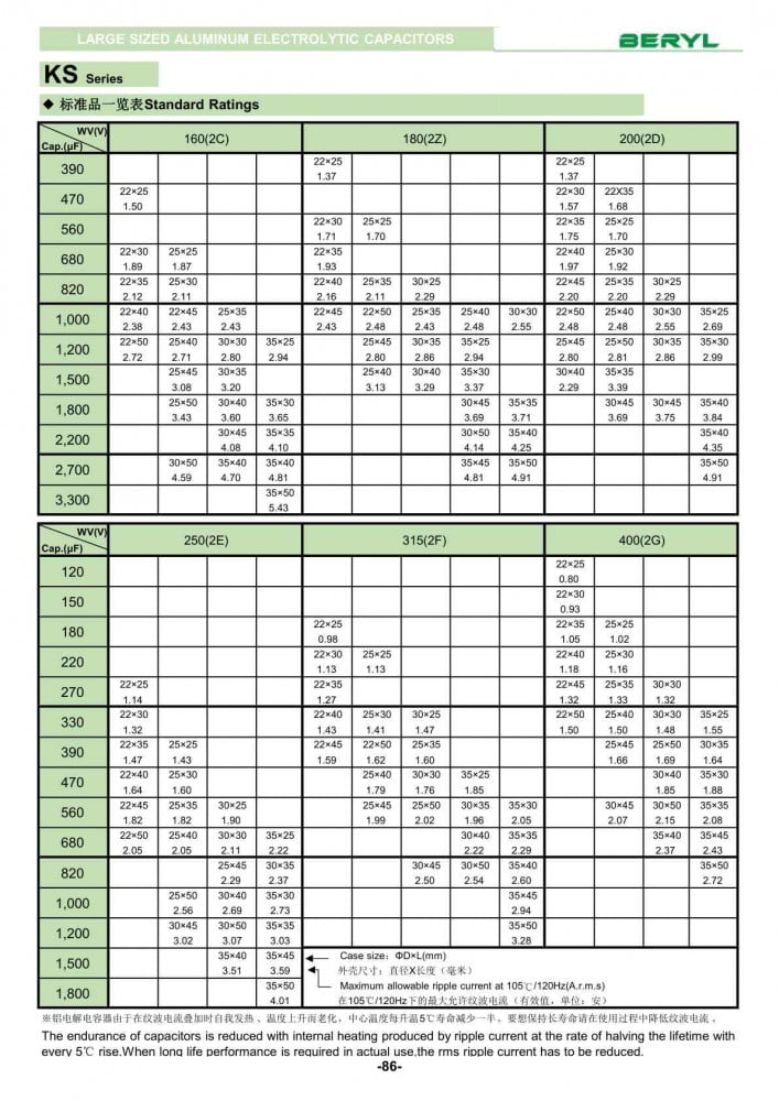 KS series technical document page 2