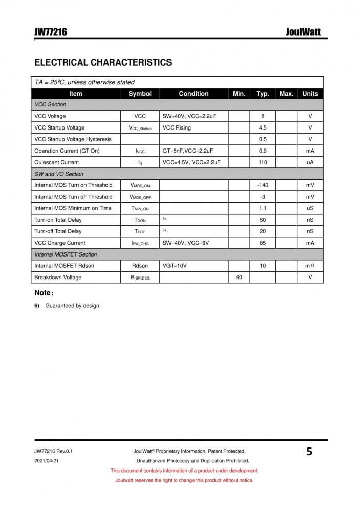 JW77216 datasheet page 5