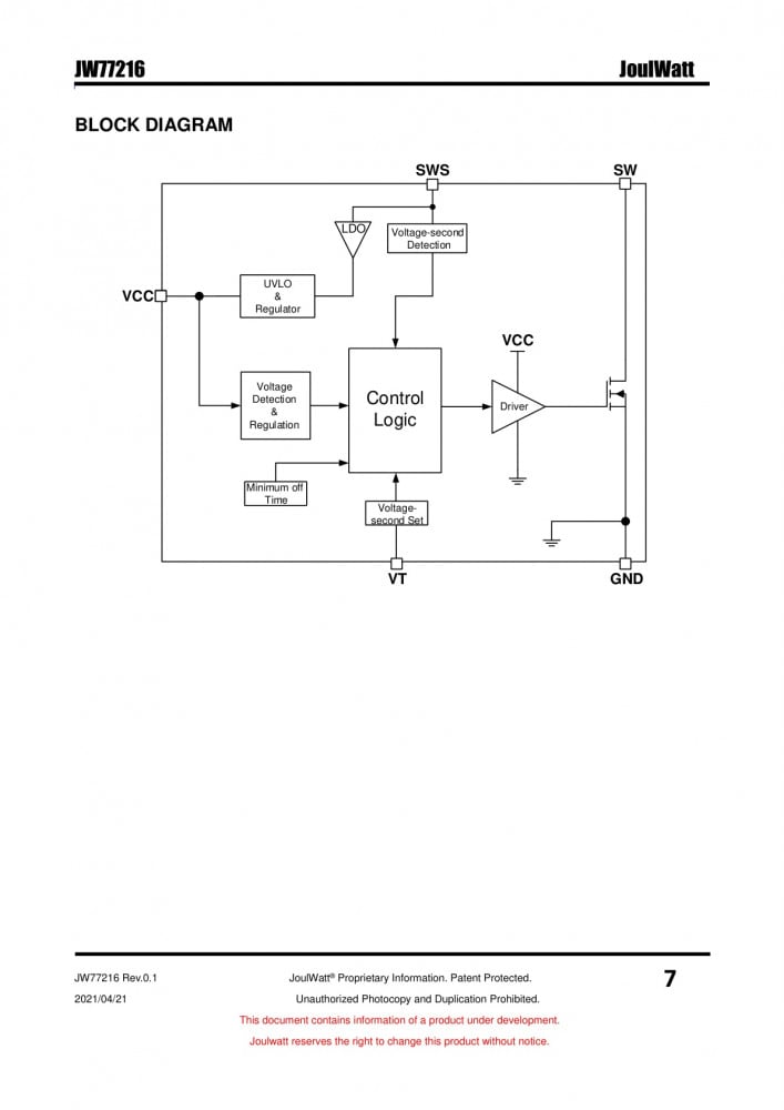 JW77216 datasheet page 7