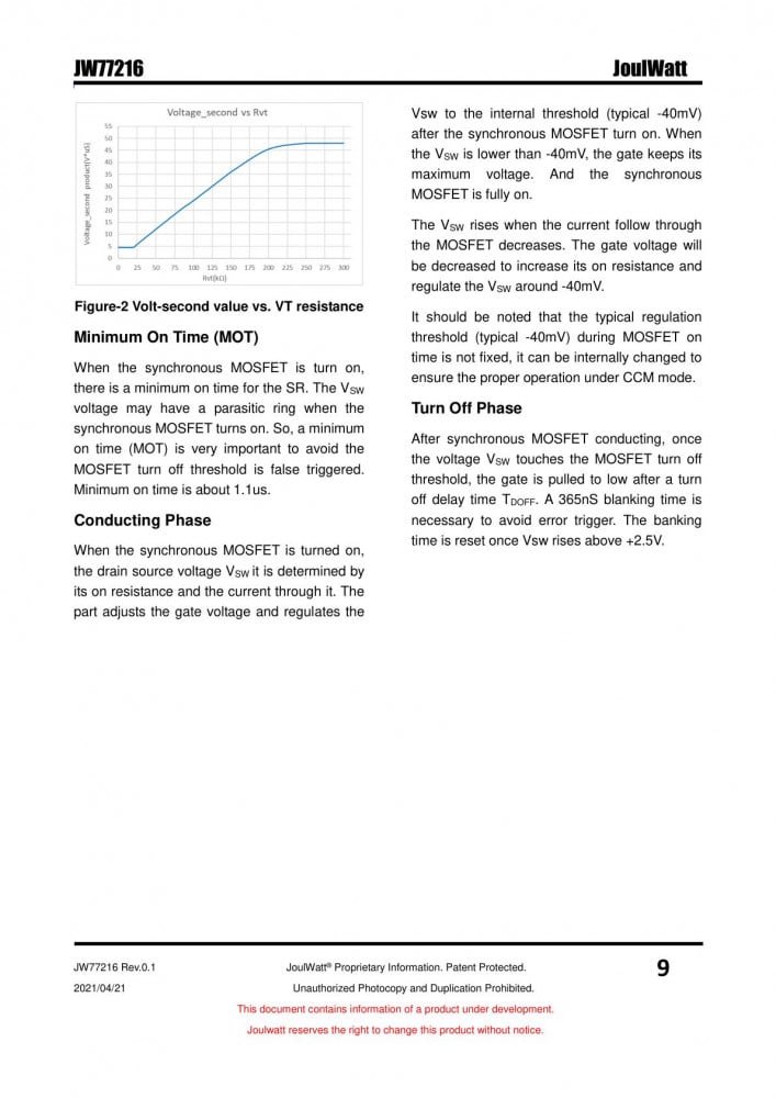 JW77216 datasheet page 9