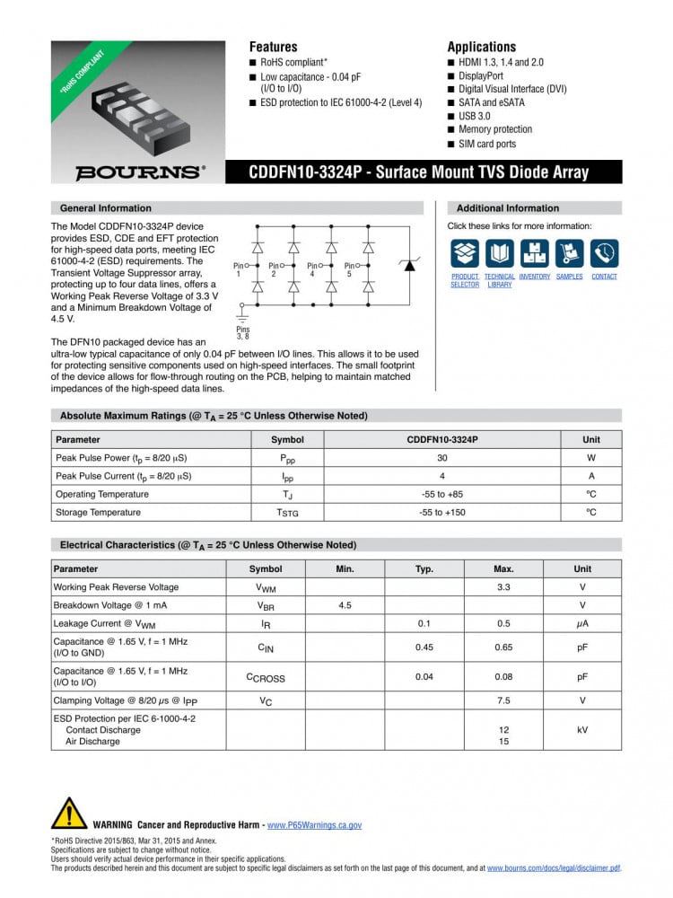 CDDFN10-3324P datasheet page 1