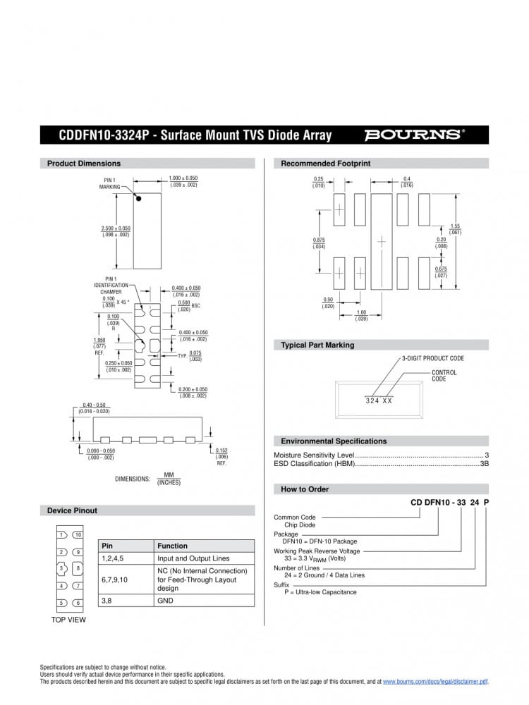 CDDFN10-3324P datasheet page 2