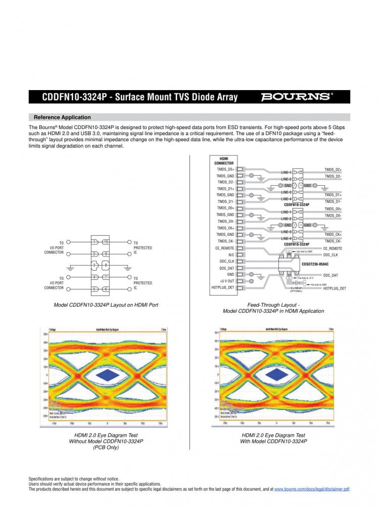 CDDFN10-3324P datasheet page 4